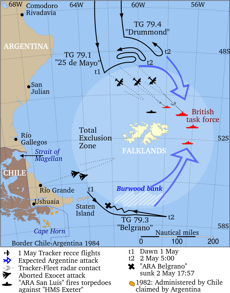 Politico Helps O'Reilly Get Away With Falklands Fabrications - FAIR